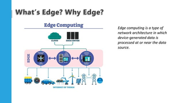 Edge Zones In CloudStack | PPT