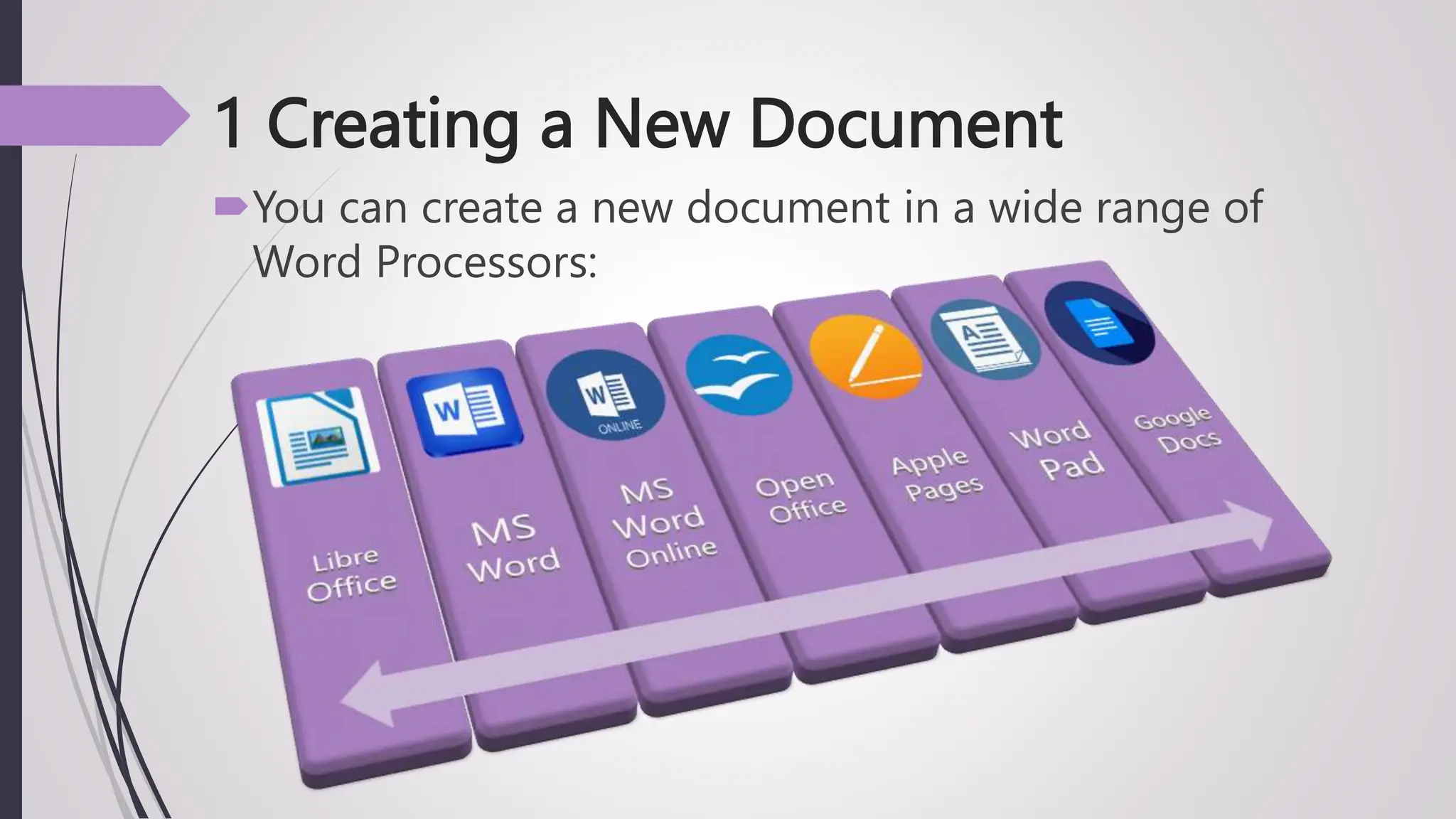 Presentation on Digital documentation... | PPTX