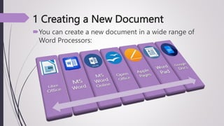 Presentation on Digital documentation... | PPTX