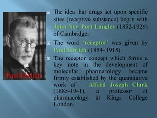 Pharmacodynamics | PPTX