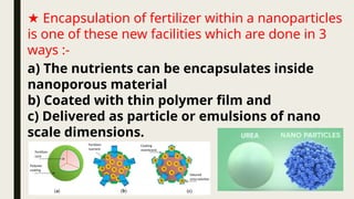 Nano fertilizer and method with all nano fertilizer example | PPTX