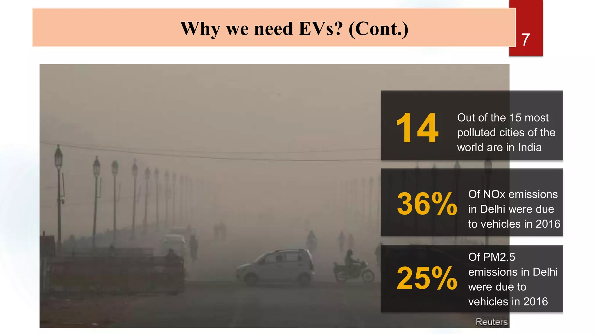 Electric vehicles in India- scope and challenges | PPTX