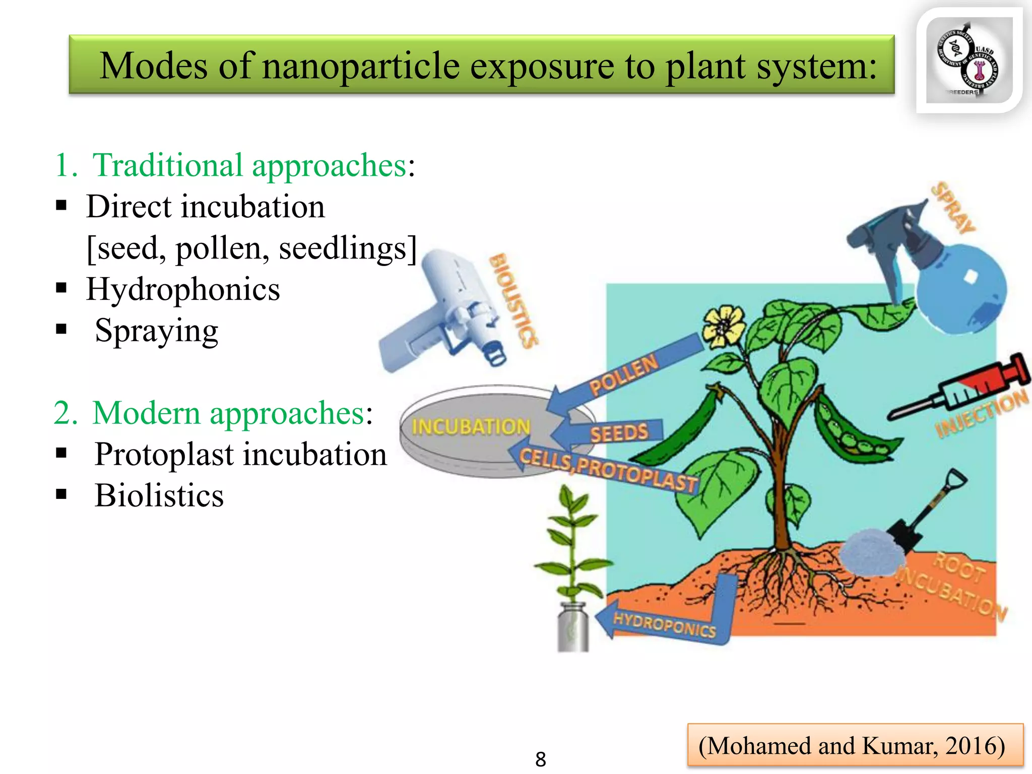 Nanotechnology for crop improvement | PDF