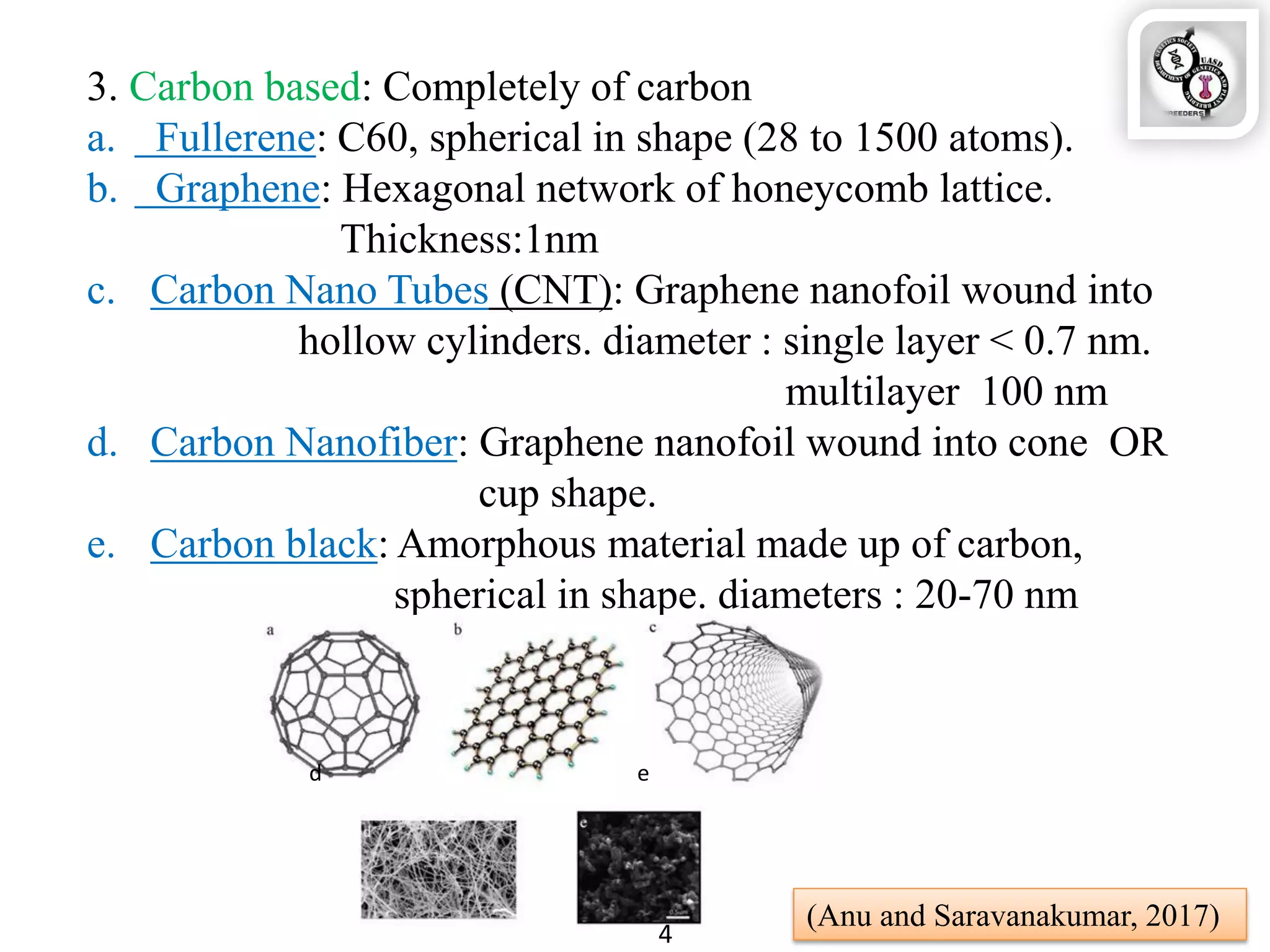 Nanotechnology for crop improvement | PDF
