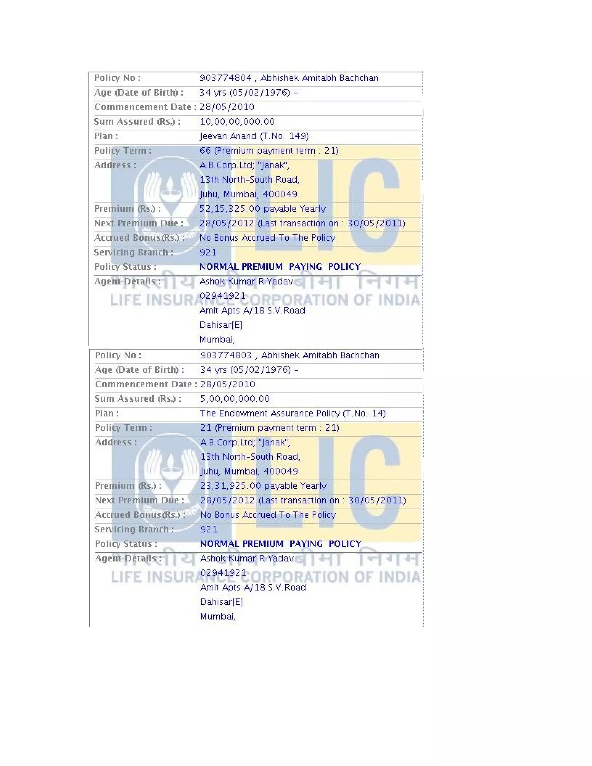 Abhishek bachchan lic polcy numbers | DOC