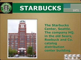 Starbucks - Modes of international business | KEY