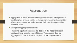 DATABASE MANAGEMENT SYSTEM PRESENTATI0NS | PPT