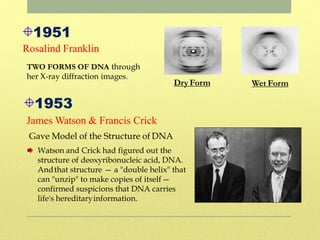 SHORT HISTORY OF DNA | PPTX