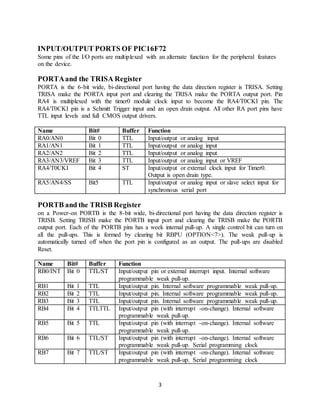 moving message display of lcd | DOCX