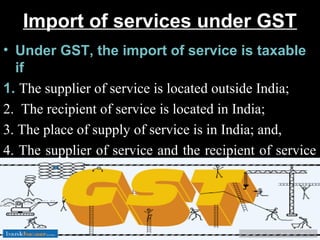 GST And Import - Export In India | PPT