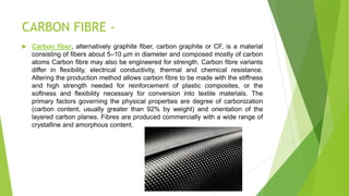 high performance fibre, hpf, | PPTX