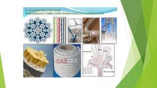 high performance fibre, hpf, | PPTX