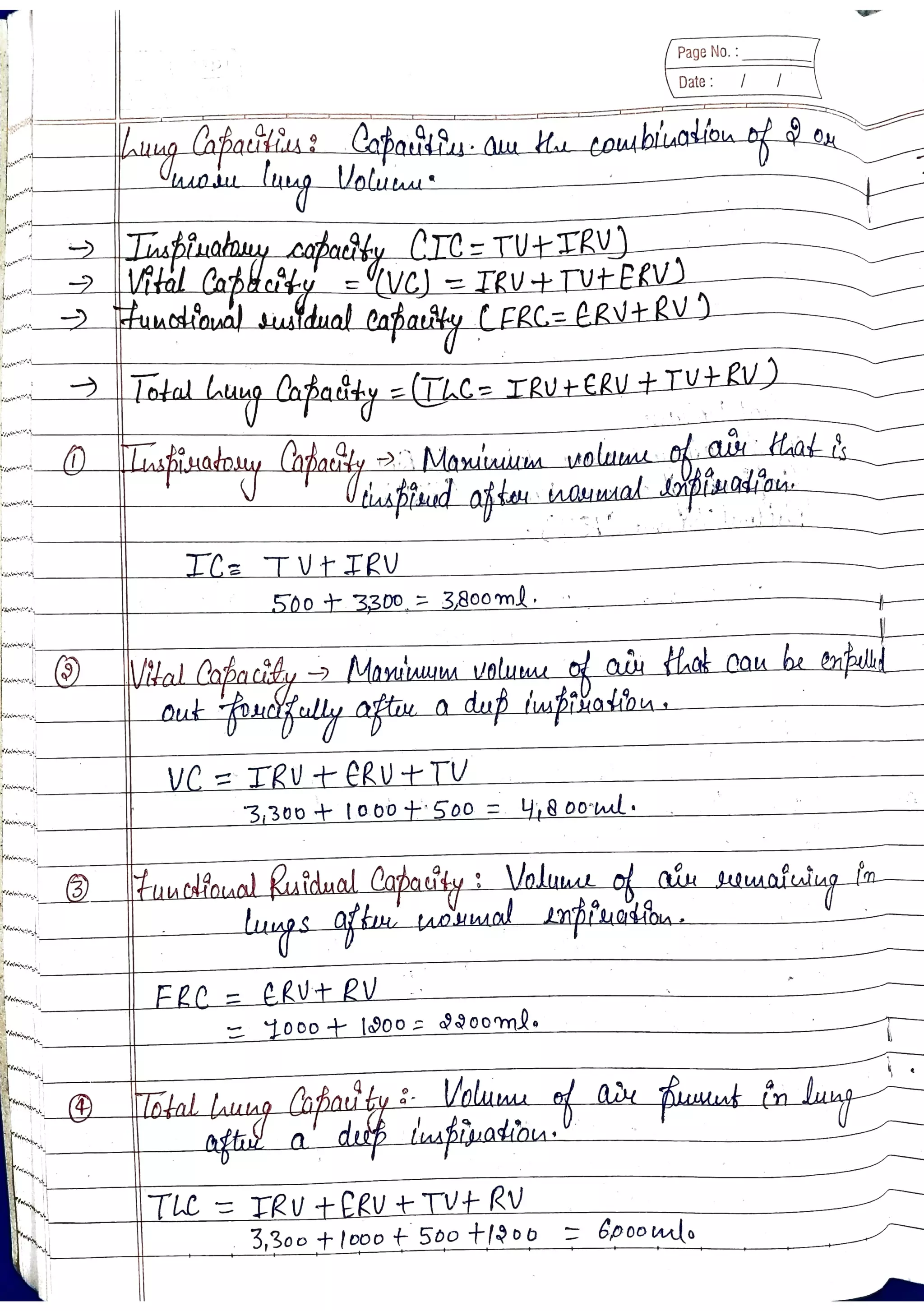 abhishek gupta physiology.pdf