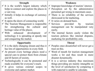 Tourism Management in Jabalpur | PPTX