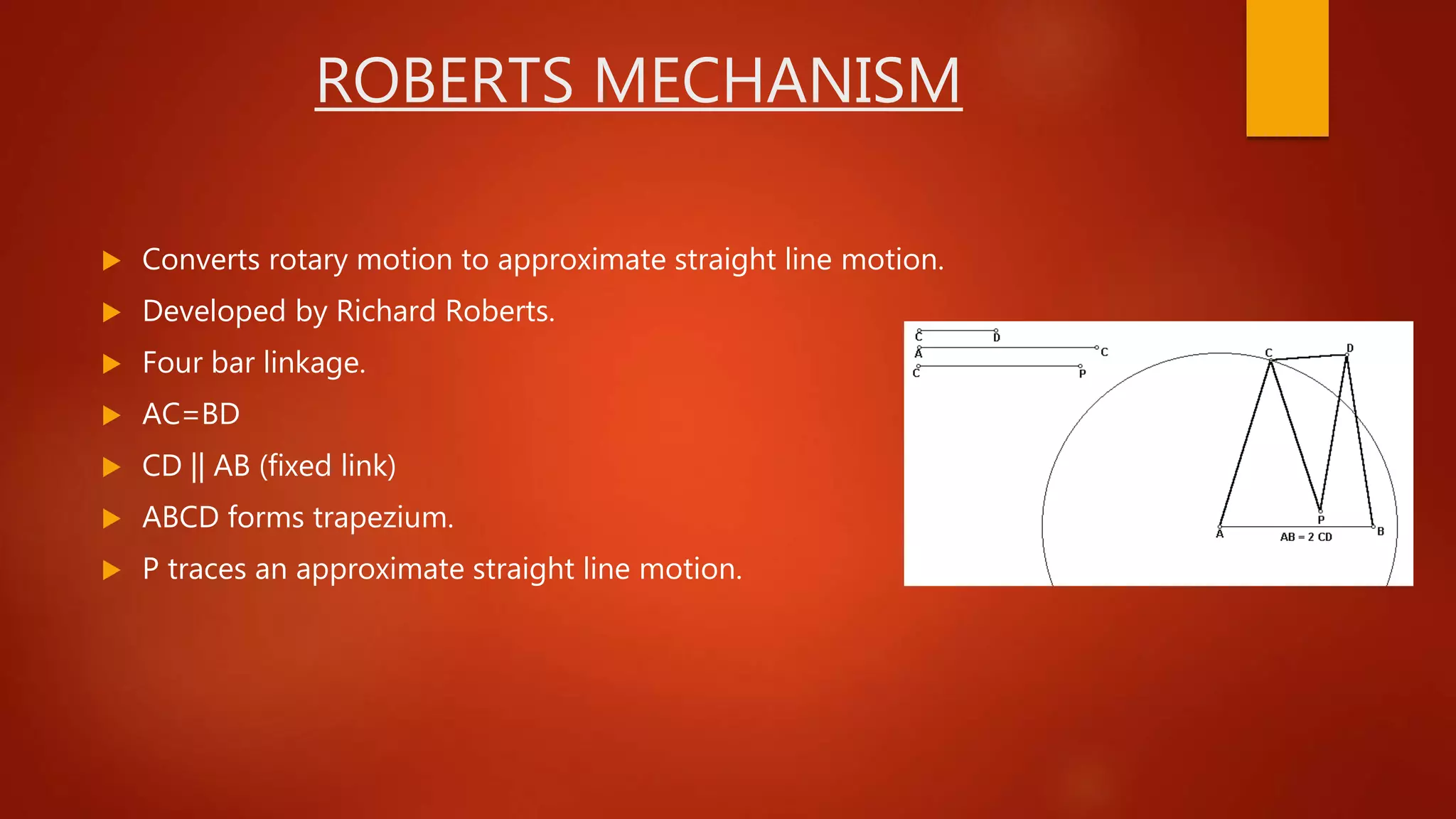 straight line motion mechanism | PPTX