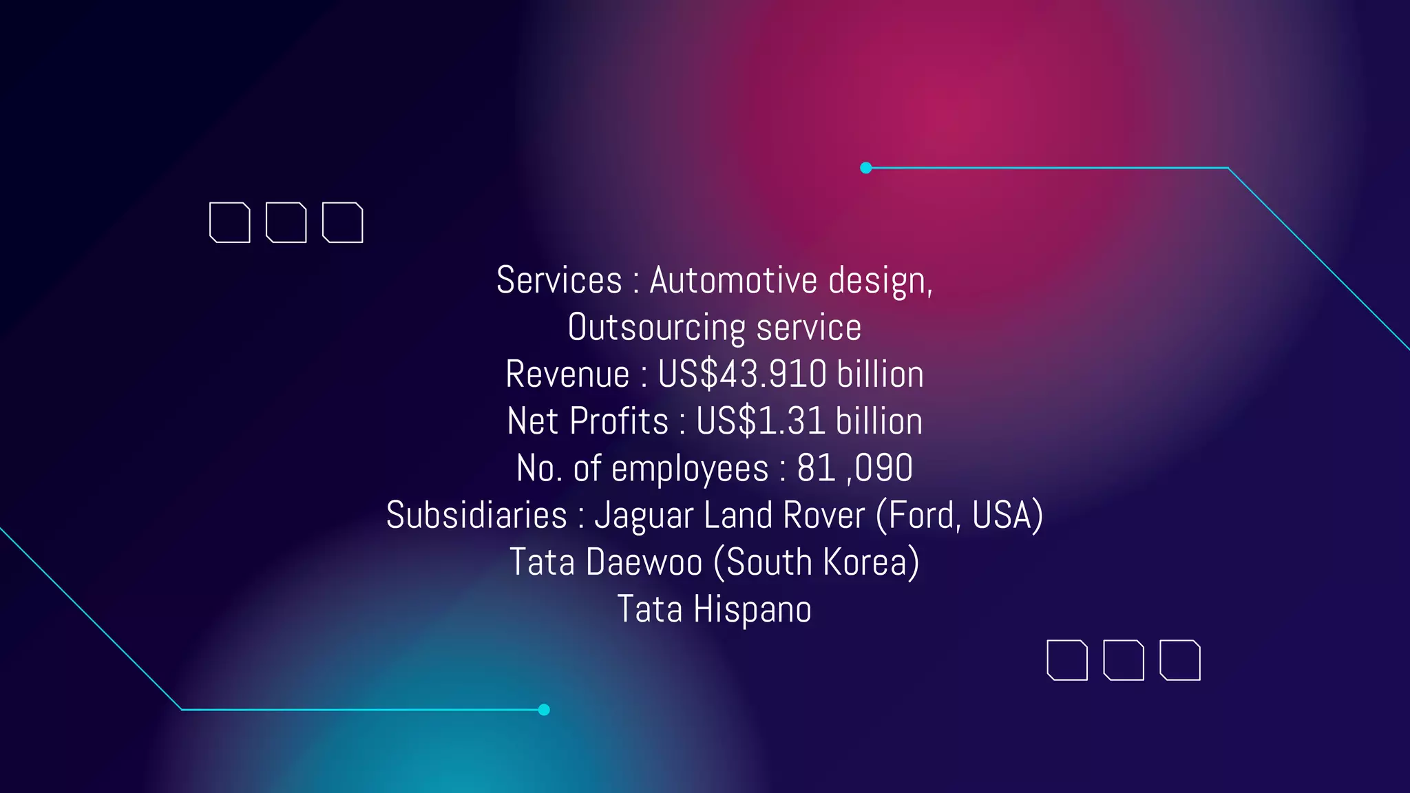 ABHISHEK KUMAR MINI PROJECT.pptx