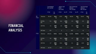 ABHISHEK KUMAR MINI PROJECT.pptx