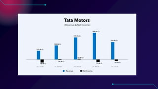 ABHISHEK KUMAR MINI PROJECT.pptx