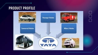 ABHISHEK KUMAR MINI PROJECT.pptx