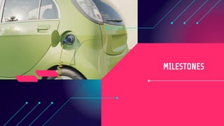 ABHISHEK KUMAR MINI PROJECT.pptx