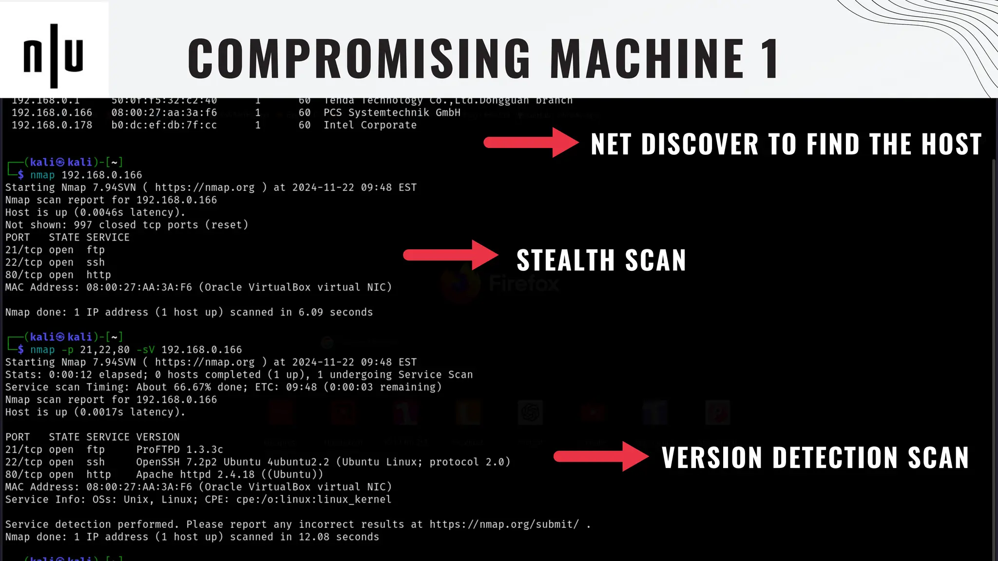 Pivoting techniques with metasploit - Abhishek M L | PPT