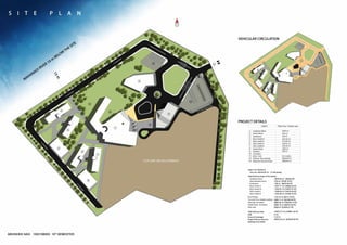 Abhishek Nag UG Portfolio Architectural Designs | PPT