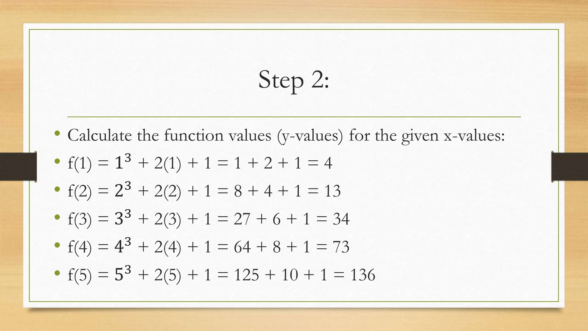 Forward difference table- A maths calculus tool.pptx
