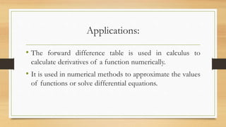 Forward difference table- A maths calculus tool.pptx