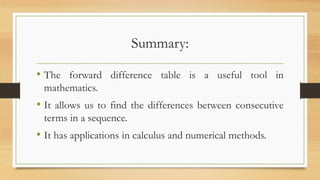 Forward difference table- A maths calculus tool.pptx