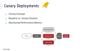 Zero Downtime Critical Traffic Migration @Netflix Scale | PPT