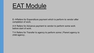 abhishek PFMS EAT.pptx