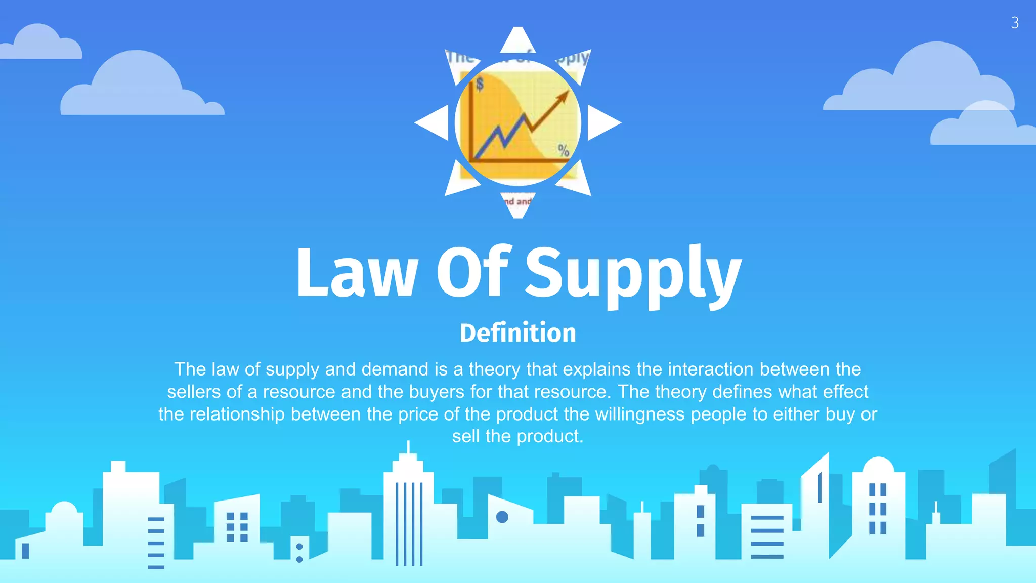 Law Of Supply PPT | PPTX