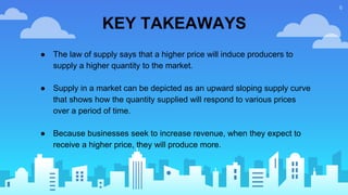 Law Of Supply PPT | PPTX