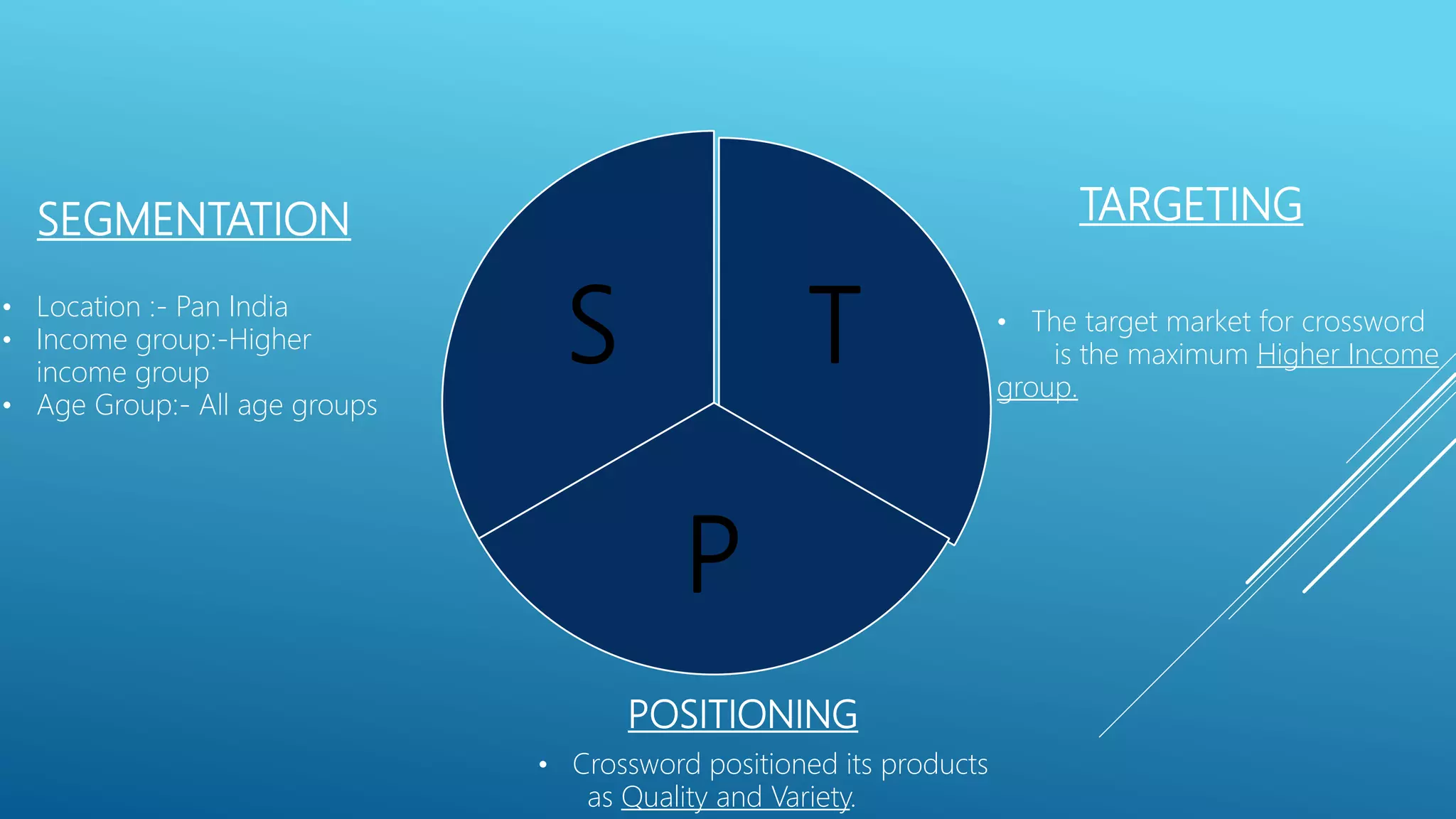 ABHISHEK PRAKASH CORPORATE PPT.pptx