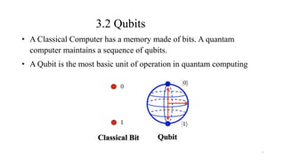 Overview of quantum computing and it's application in artificial ...