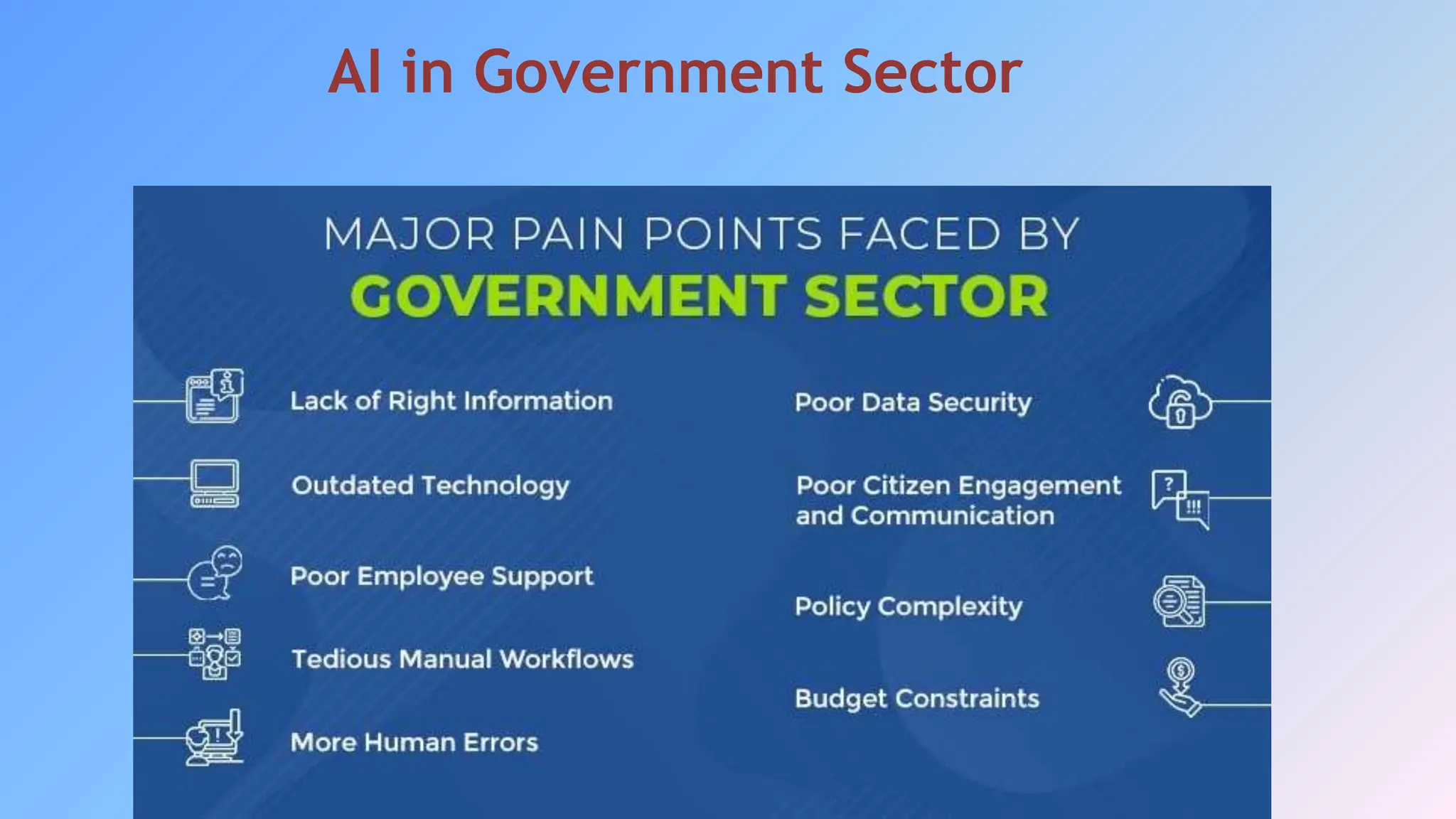 Presentation On Artificial Intelligence Pptx
