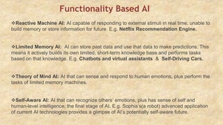 Presentation on Artificial Intelligence.pptx