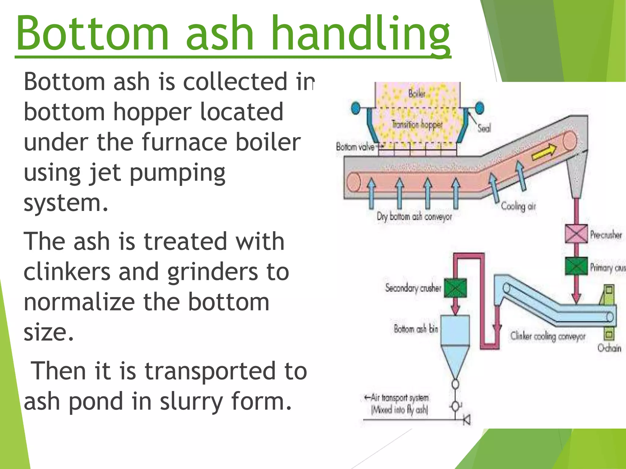 NTPC ASH HANDELING | PPTX