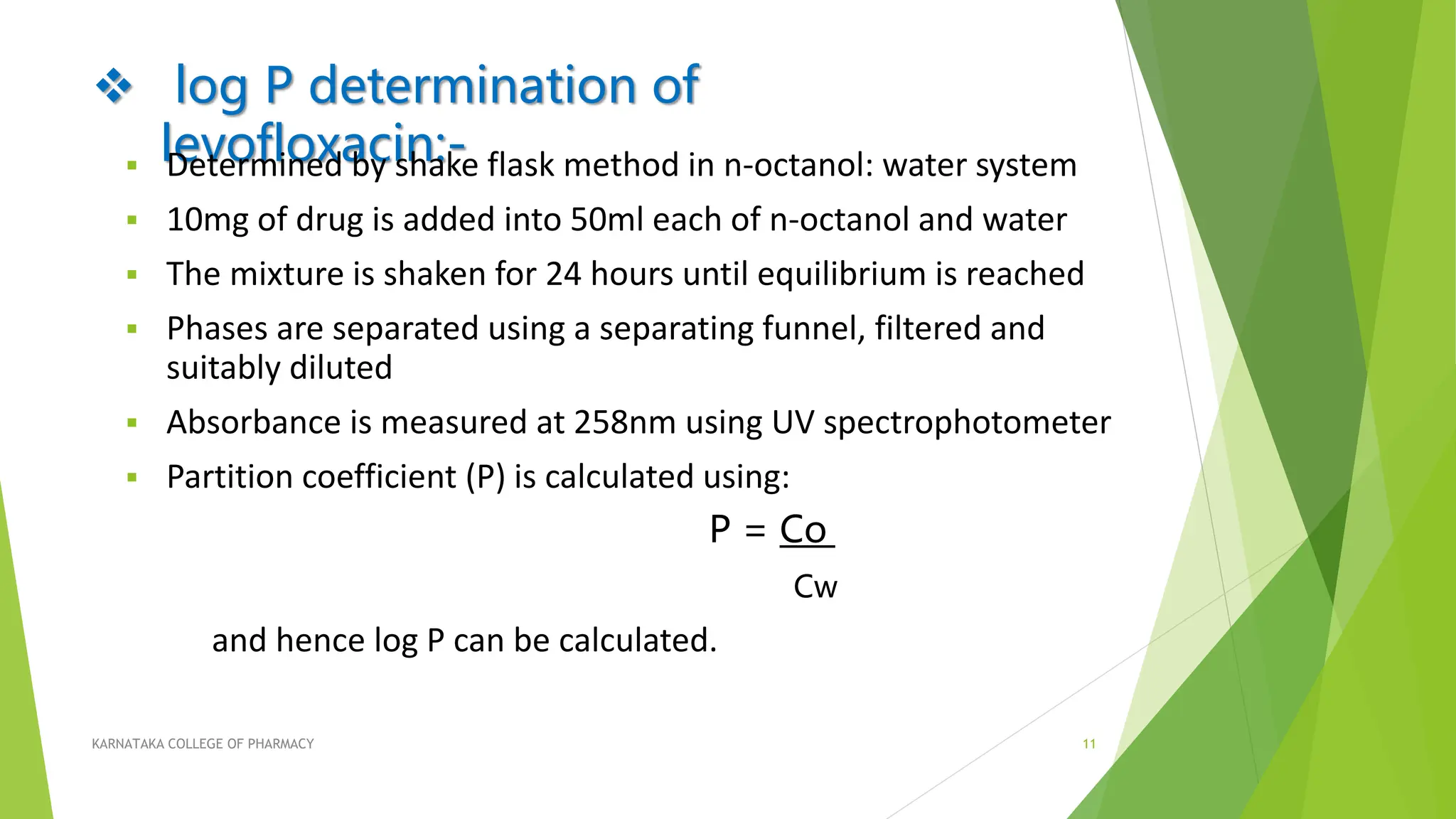 ABHISHEK S1 APA LOG P advanced pharmaceutical analysis | PPTX