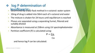 ABHISHEK S1 APA LOG P advanced pharmaceutical analysis | PPTX