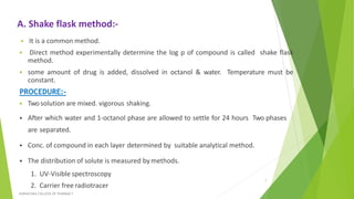 ABHISHEK S1 APA LOG P advanced pharmaceutical analysis | PPTX