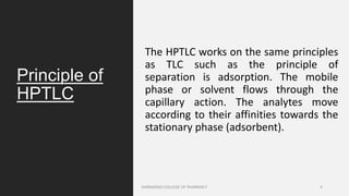 ABHISHEK S1 PV HPTLC pharmaceutical validation | PPTX