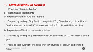 ABHISHEK S2 FA FERMENTATION food analysis | PPTX