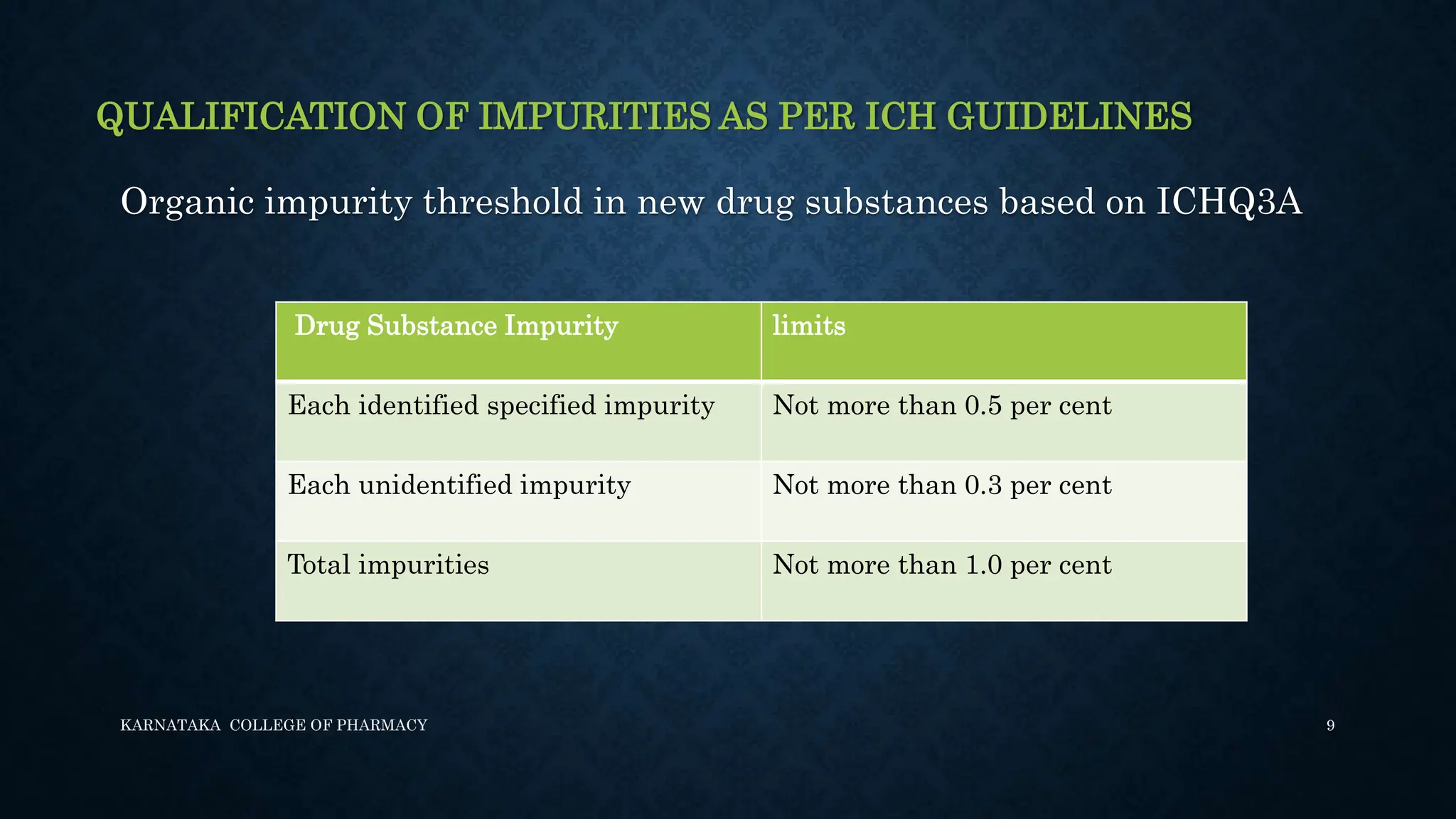 ABHISHEK S4 APA IMPURITIES advanced pharmaceutical analysis | PPTX