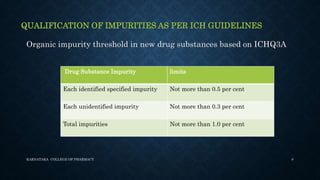 ABHISHEK S4 APA IMPURITIES advanced pharmaceutical analysis | PPTX