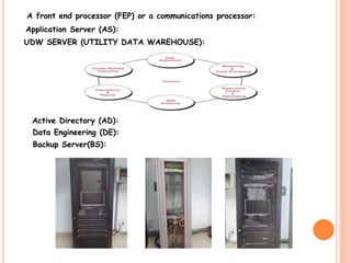 Abhishek scada ppt | PPT