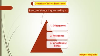 PRESENTS STATUS OF INSECTICIDE RESISTANCE IN INSECTS | PPTX