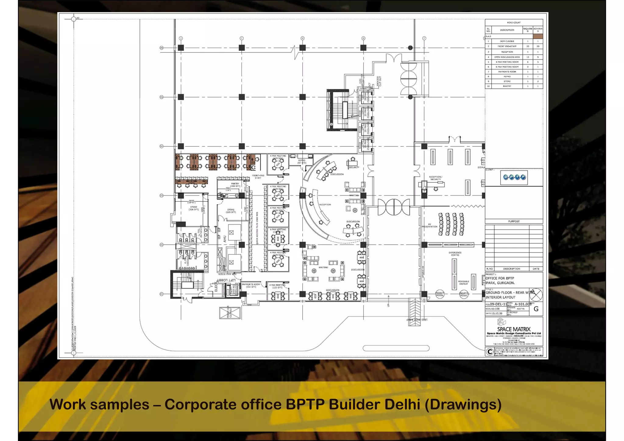Abhishek seth portfolio | PPT