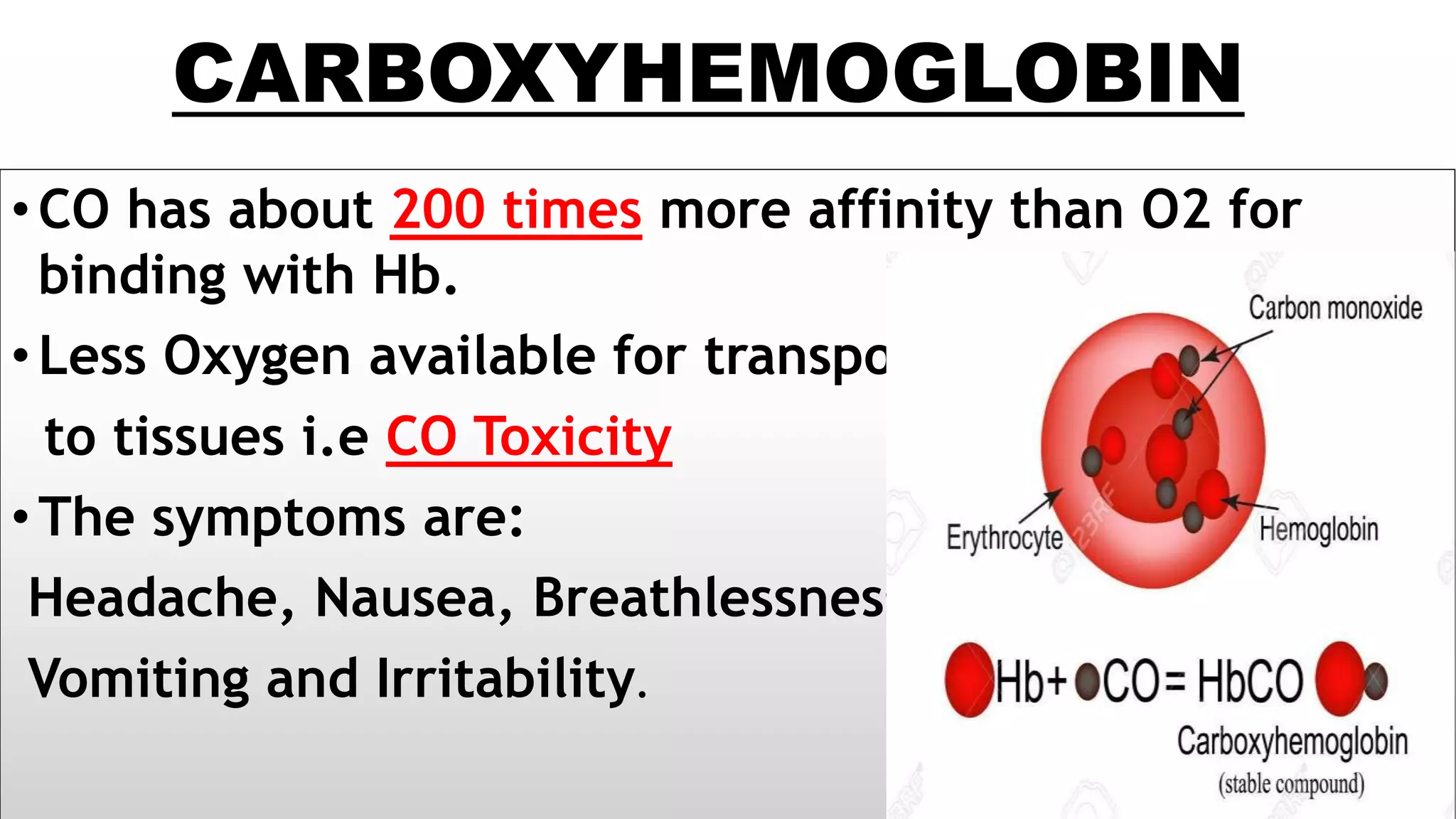 STRUCTURE OF HEMOGLOBIN AND MYOGLOBIN | PPTX