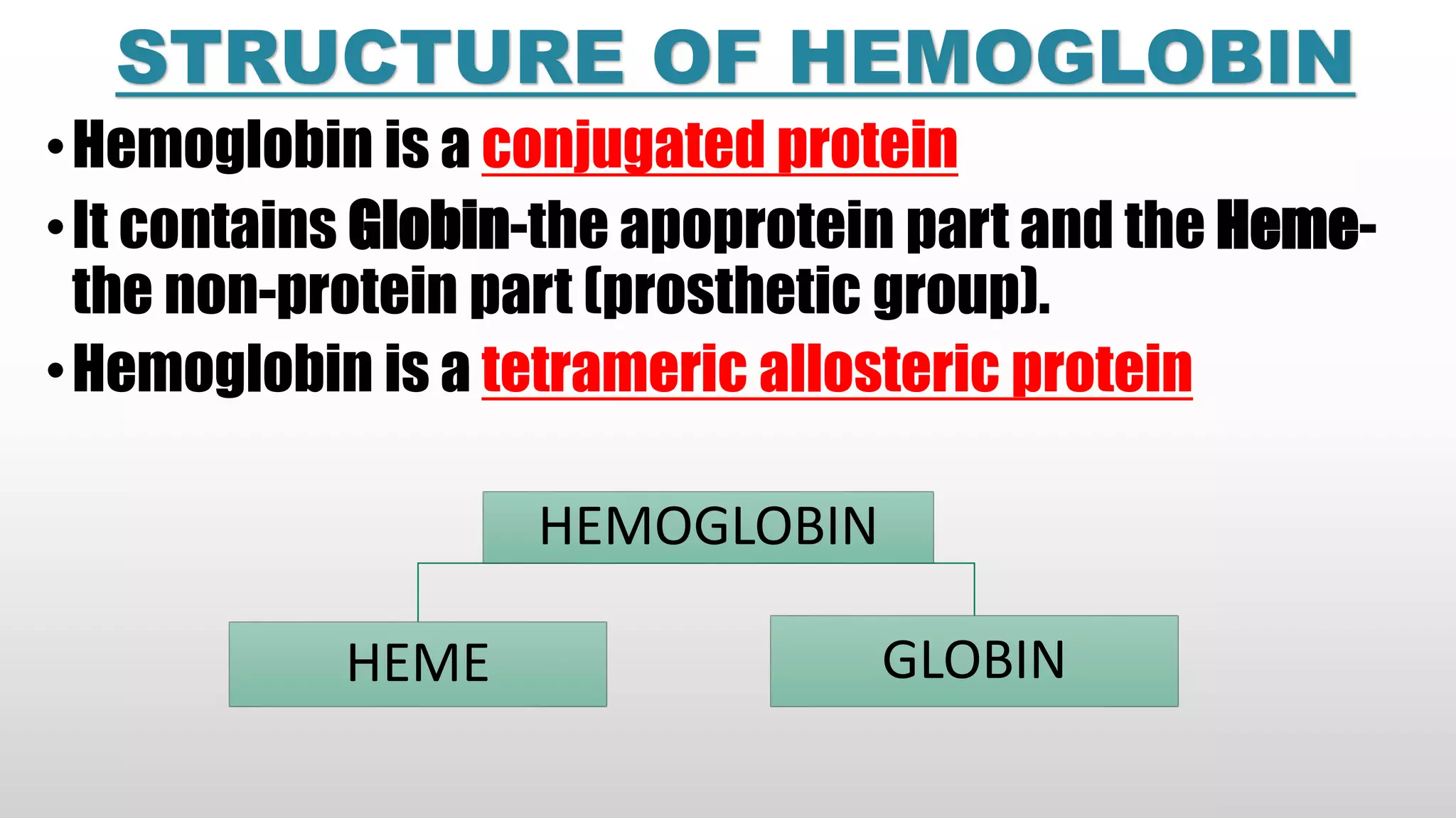 STRUCTURE OF HEMOGLOBIN AND MYOGLOBIN | PPTX